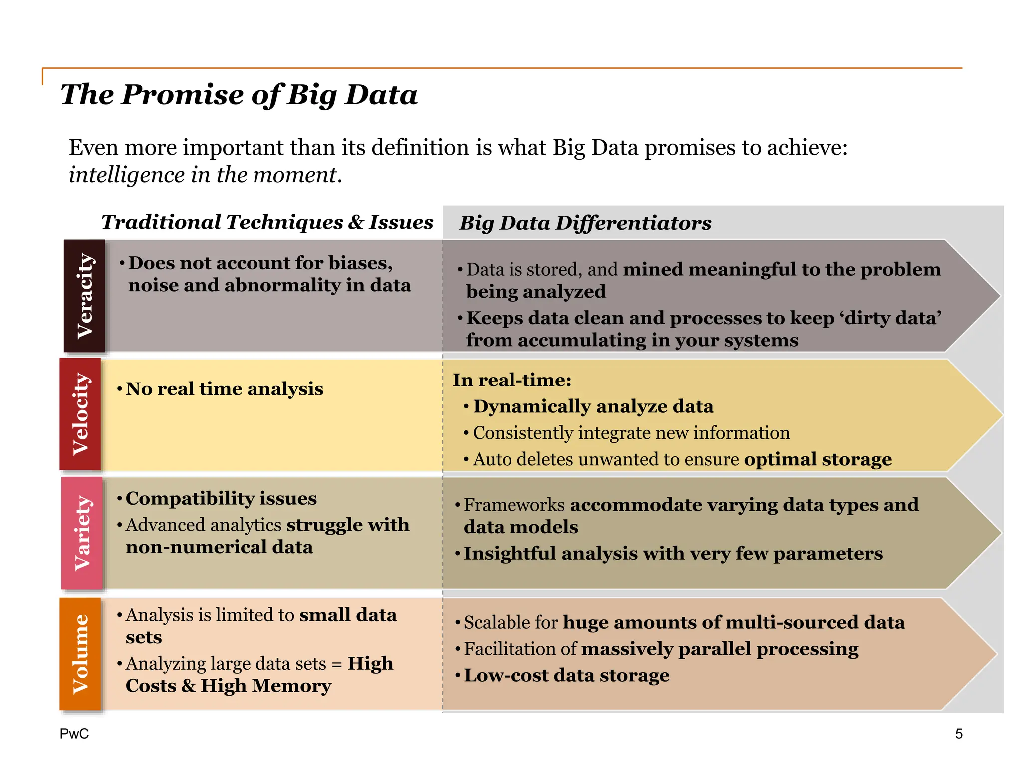Big Data Analytics (1).ppt