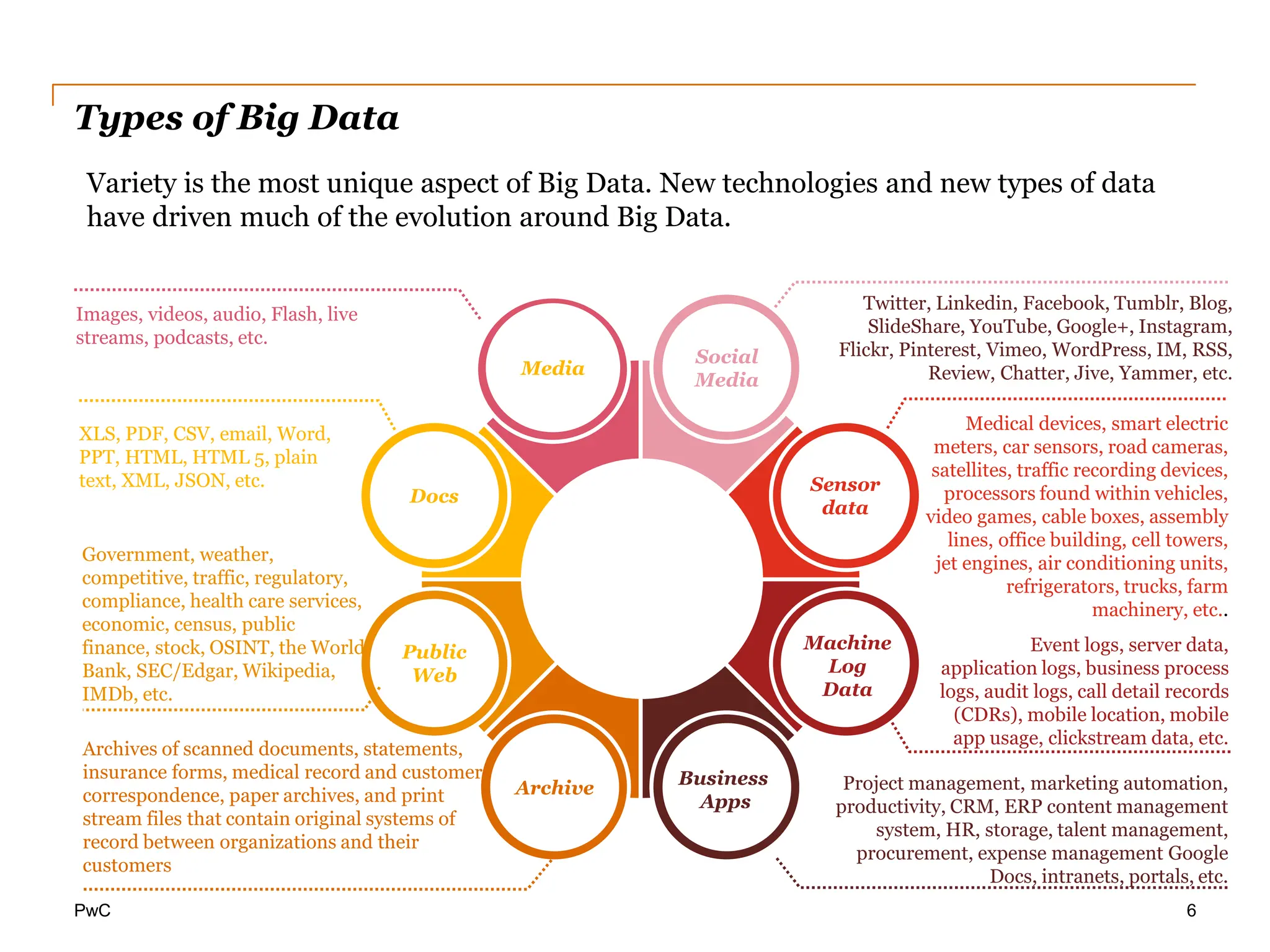 Big Data Analytics (1).ppt
