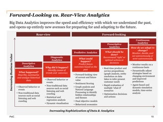 Big Data Analytics (1).ppt