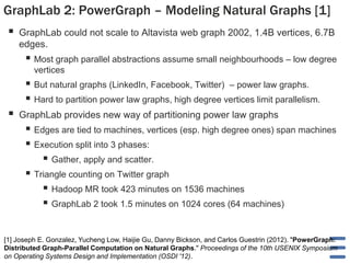 Big data analytics_7_giants_public_24_sep_2013 | PPT