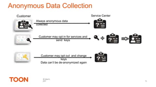 Bigdata analytics and our IoT gateway | PPTX | Internet | Computing