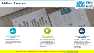 Big Data Analytics Architecture PowerPoint Presentation Slides | PDF