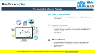 Big Data Analytics Architecture PowerPoint Presentation Slides | PDF