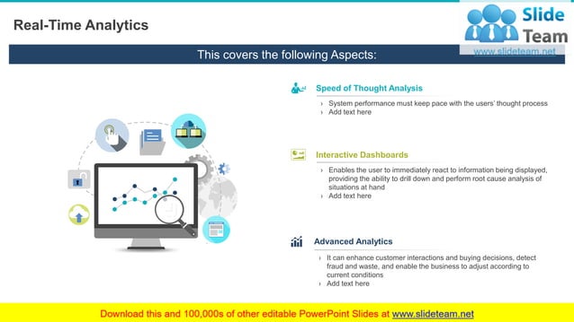 Big Data Analytics Architecture PowerPoint Presentation Slides | PDF