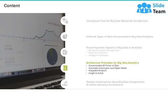 Big Data Analytics Architecture Powerpoint Presentation Slides Ppt
