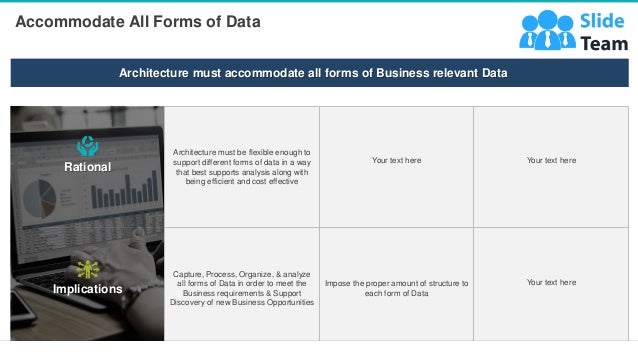 Big Data Analytics Architecture Powerpoint Presentation Slides | PPT