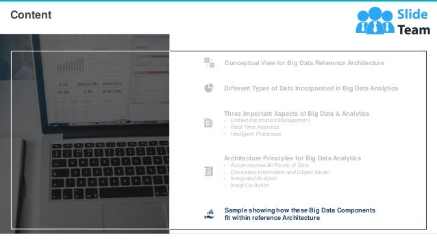 Big Data Analytics Architecture Powerpoint Presentation Slides | PPT
