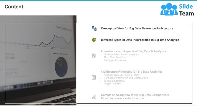 Big Data Analytics Architecture Powerpoint Presentation Slides | PPT