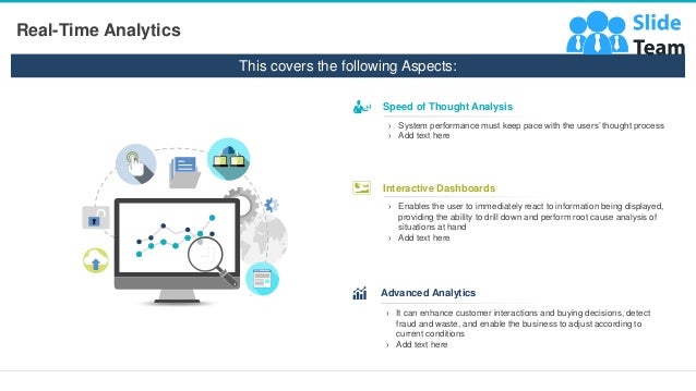 Big Data Analytics Architecture Powerpoint Presentation Slides | PPT