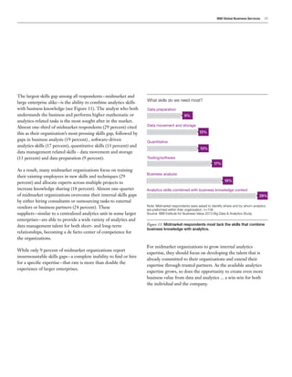 Big data Analytics | PDF