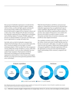 Big data Analytics | PDF