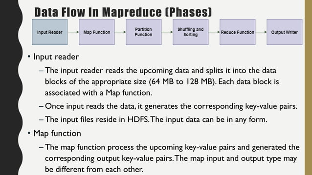 Big Data Analytics Chapter3-6@2021.pdf