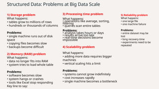 Big_Data_Analytics_Why do we need haddop.pptx