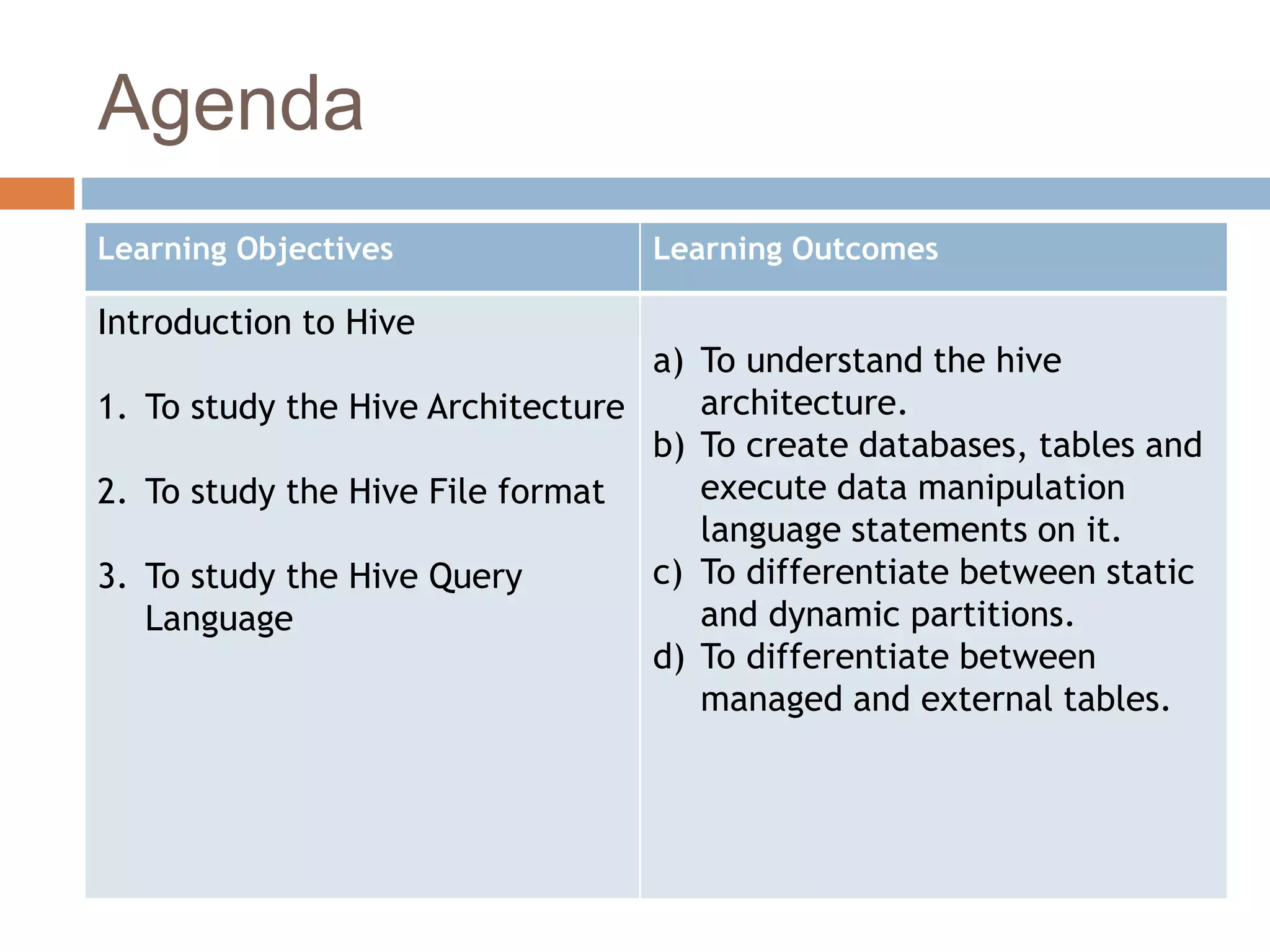 Big Data & Analytics (CSE6005) L6.pptx | Databases | Computer Software and Applications