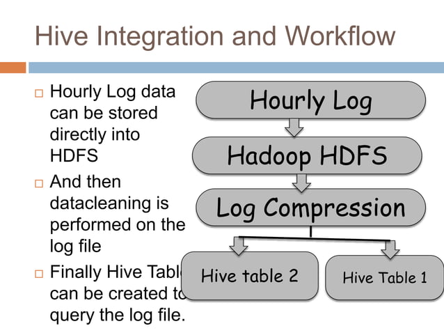 Big Data & Analytics (CSE6005) L6.pptx