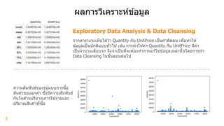 Big data analytics e-retailing | PPT