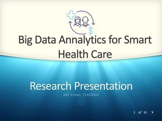 Big Data Analytics for Smart Health Care | PPT