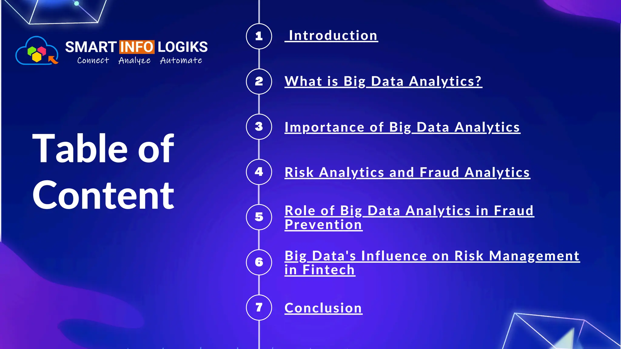 Big Data Analytics Fraud Detection and Risk Management in Fintech | PDF