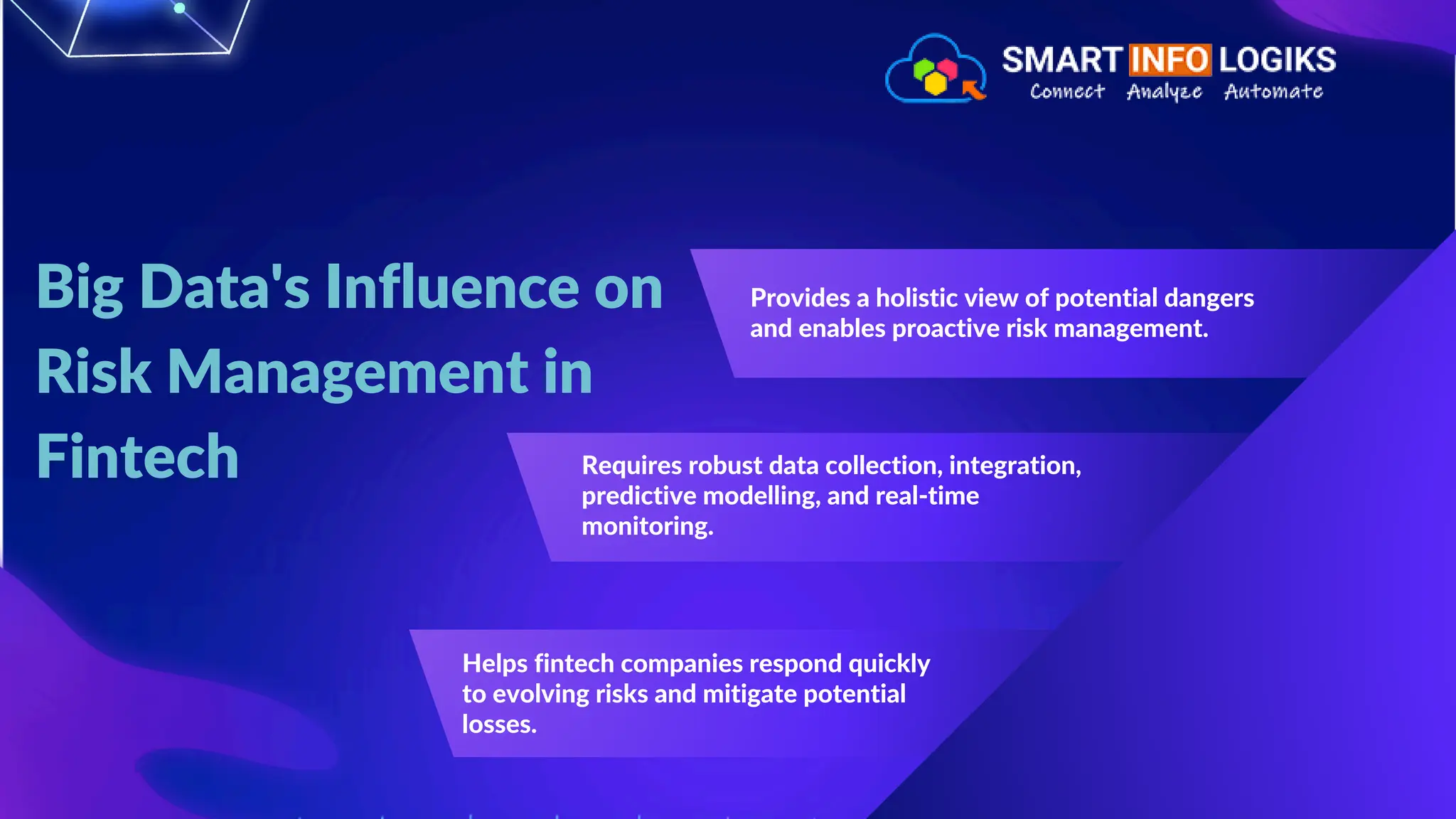 Big Data Analytics Fraud Detection and Risk Management in Fintech | PDF