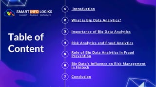 Big Data Analytics Fraud Detection and Risk Management in Fintech | PDF