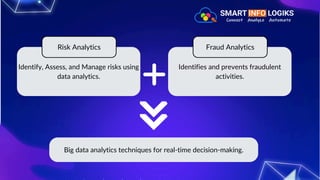 Big Data Analytics Fraud Detection and Risk Management in Fintech | PDF