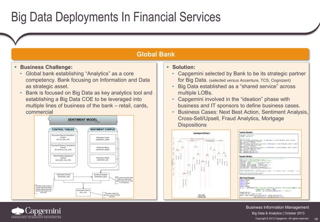 Big Data Analytics in light of Financial Industry | PDF | Internet of Things | Internet