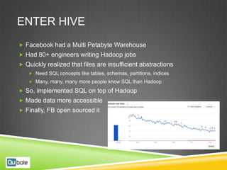 Big dataanalyticsinthecloud | PPTX