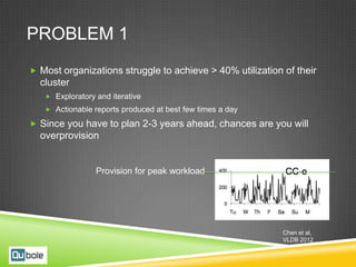 Big dataanalyticsinthecloud | PPTX