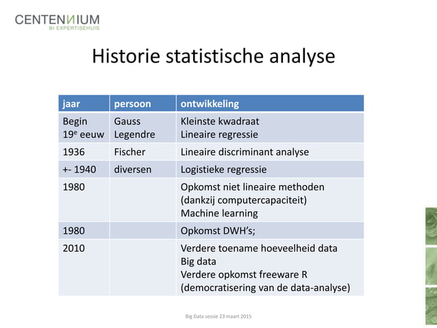 Big data analytics johan quist | PPT