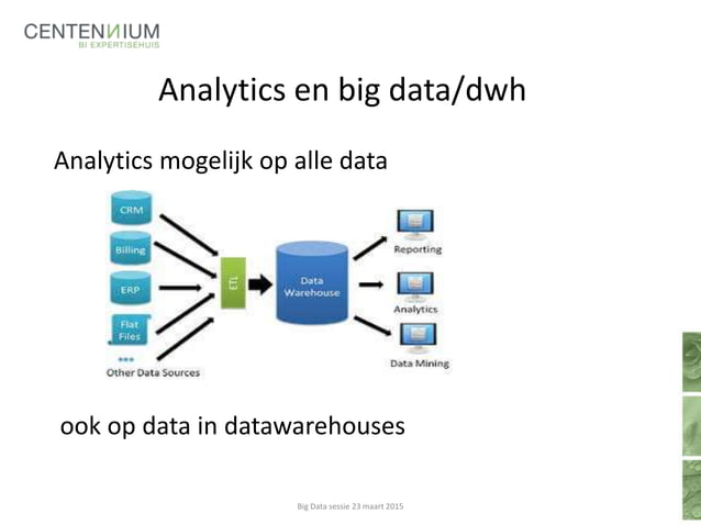 Big data analytics johan quist | PPT