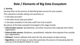 Big Data Analytics M1.pdf big data analytics | PPT