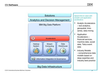 Big Data & Analytics, Peter Jönsson | PPT