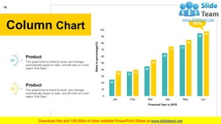 Big Data Analytics PowerPoint Presentation Slides | PPT