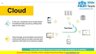 Big Data Analytics PowerPoint Presentation Slides | PPT