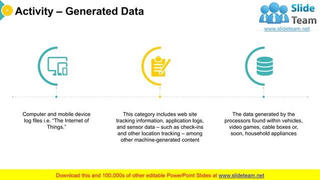 Big Data Analytics PowerPoint Presentation Slides | PPT