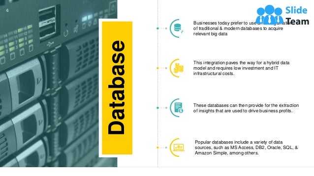 Big Data Analytics Powerpoint Presentation Slides | PDF