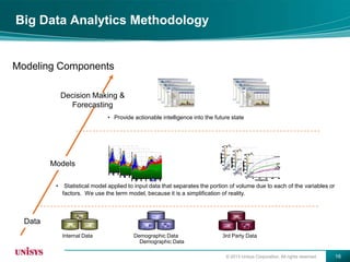 Big data analytics presented at meetup big data for decision makers | PPTX