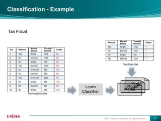 Big data analytics presented at meetup big data for decision makers ...