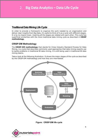 Big data analytics_tutorial | PDF