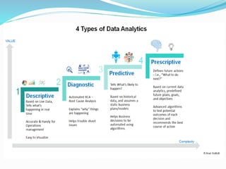 Big Data Analytics_Unit1.pptx