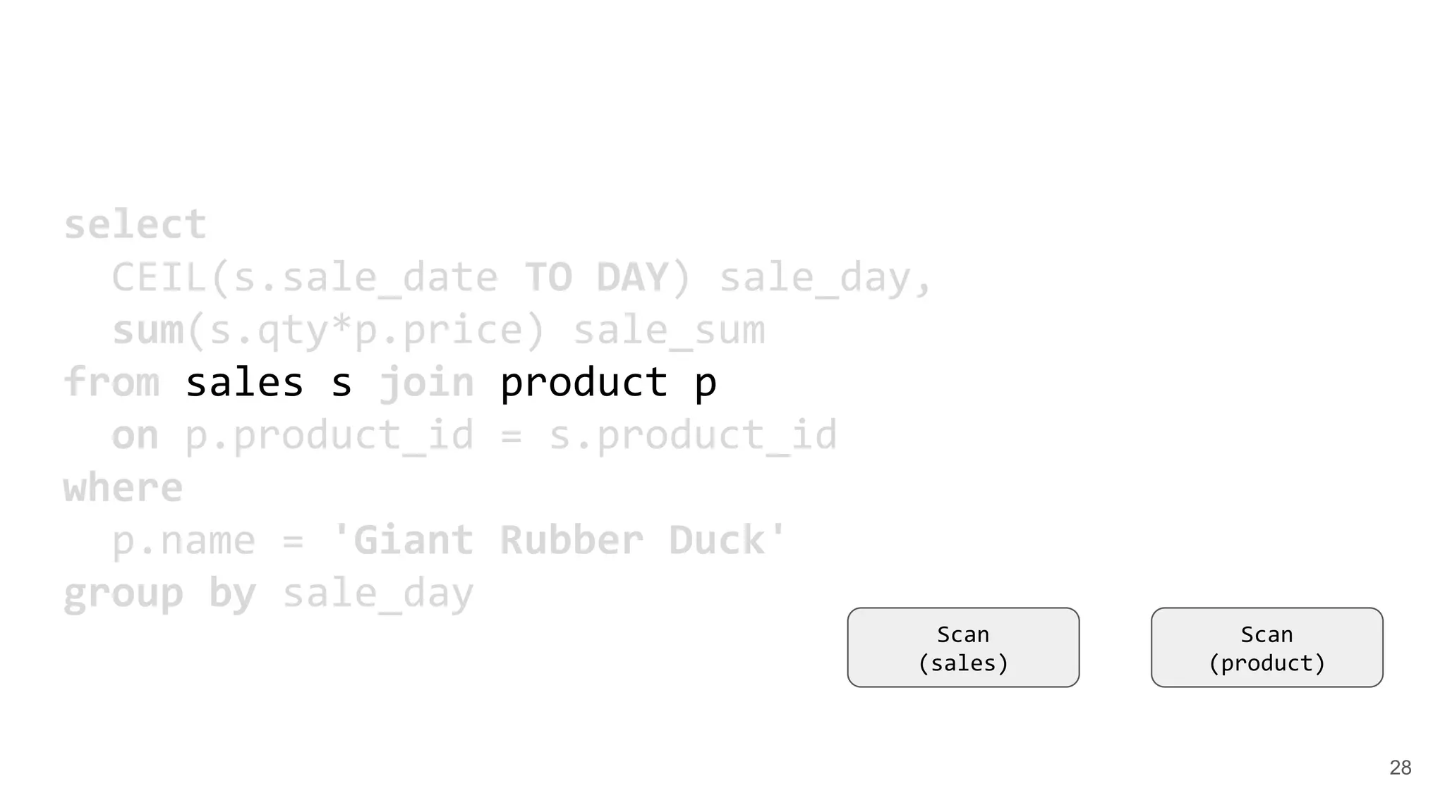 Big Data Analytics Using A Custom Sql Engine Pdf Databases