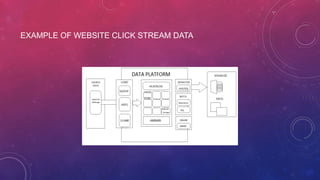 Big data analytics with hadoop volume 2 | PPT