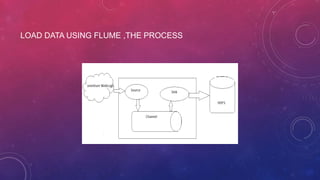 Big data analytics with hadoop volume 2 | PPT