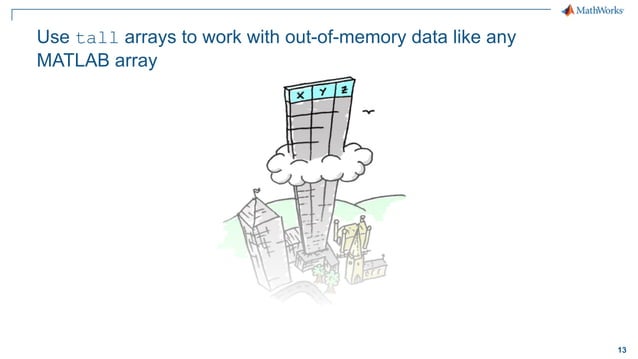 Big Data Analytics With MATLAB | PDF | Programming Languages | Computing
