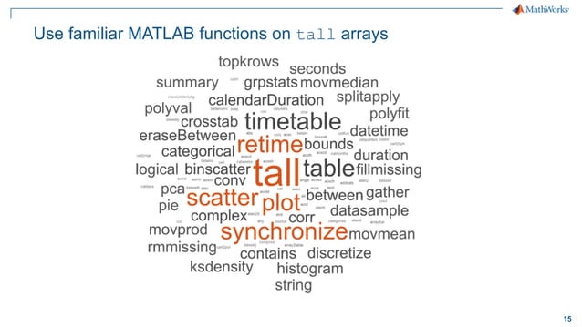 Big Data Analytics With MATLAB | PDF | Programming Languages | Computing