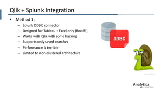 Big Data Analytics with Qlik & Splunk, Qlik Qonnections | PPT