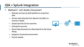 Big Data Analytics with Qlik & Splunk, Qlik Qonnections | PPT