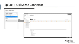 Big Data Analytics with Qlik & Splunk, Qlik Qonnections | PPT