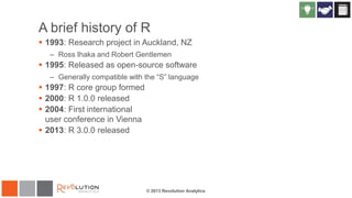 Big Data Analytics with R | PDF