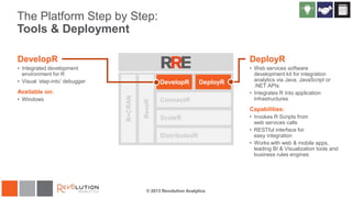Big Data Analytics with R | PDF